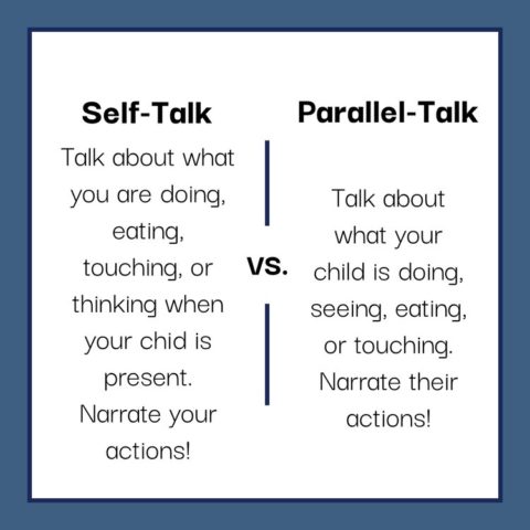 Self-Talk and Parallel-Talk