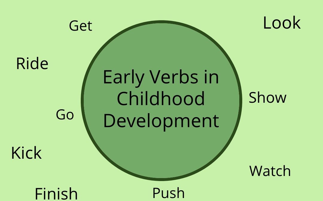 Teaching Your Child To Use Action Verbs How To Get Started Teaching Your Child To Use Action Verbs How To Get Started